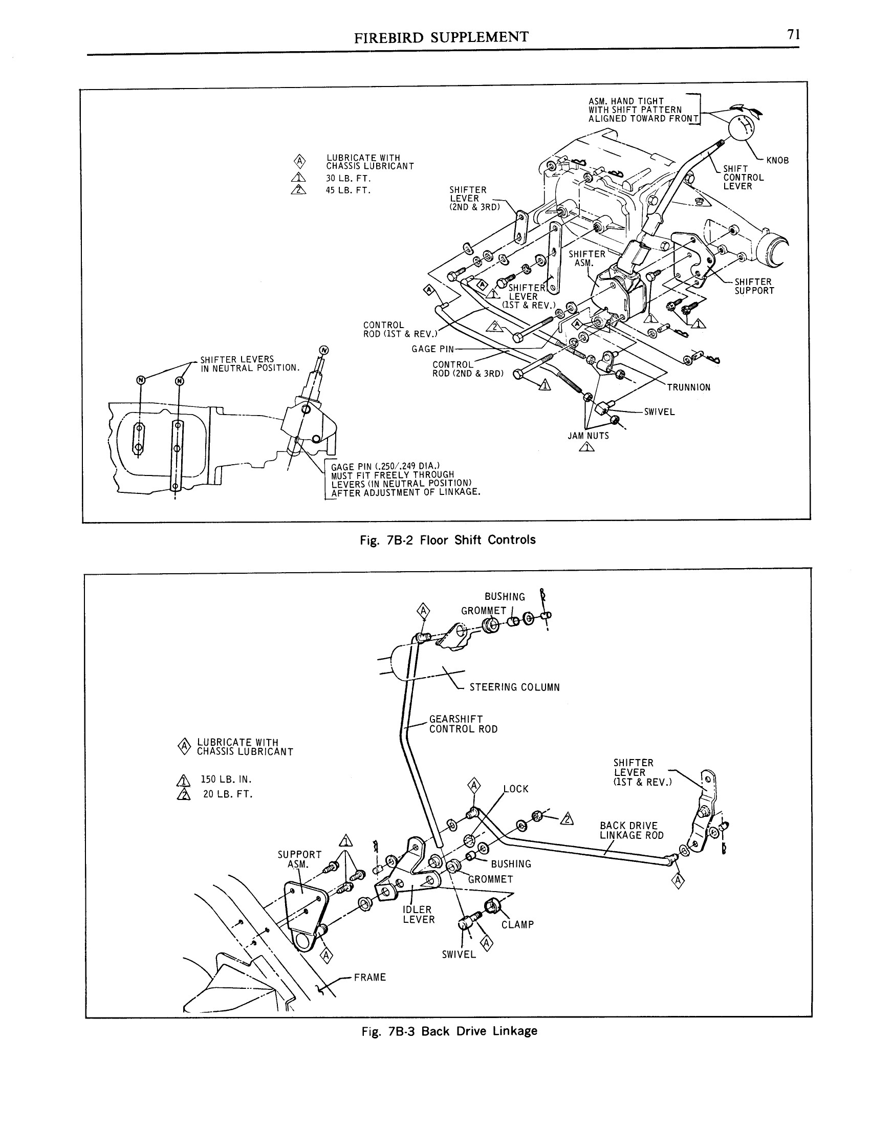 11970 Pontiac Firebird Shop Manual Suplement - FI-Firebird Supplement Page 73 of 126